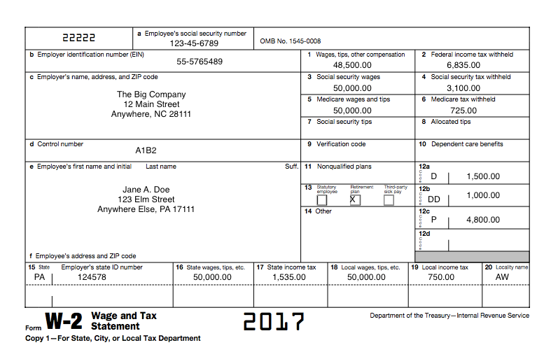 IRS States And Tax Industry Warn Employers To Beware Of Form W 2 Scam 