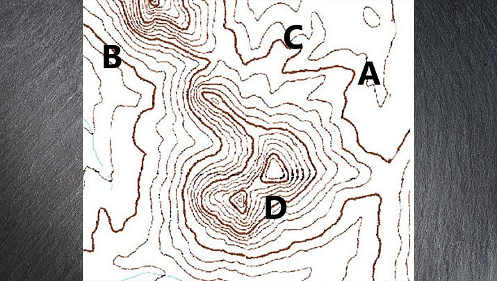 Wilderness Common Sense: Contour lines are your friends | Kingman Daily ...
